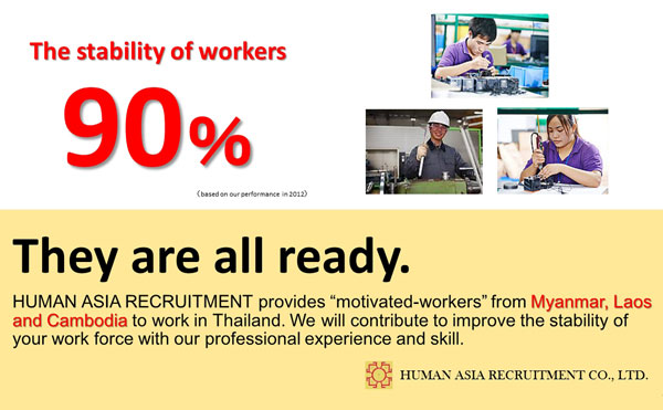 Malaysian - Thai Chamber of Commerce